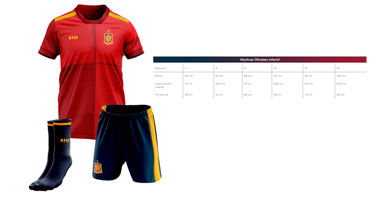 ¡chollo Equipación De La Selección Española Por 24 90€